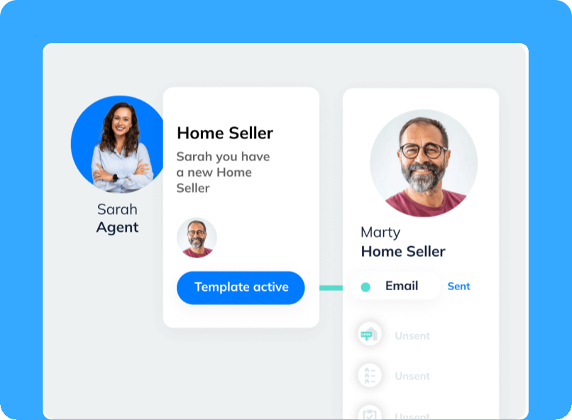Easy Real Estate Agent Platform - MoxiWorks